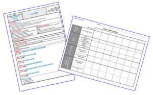 La météo - Chez Monsieur Paul