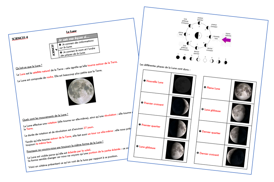 Phase De La Lune Exercices | Phases De La Lune Dessin – YZSKMW