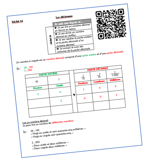Les nombres décimaux - Chez Monsieur Paul