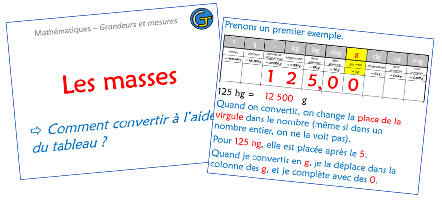 Les masses - Chez Monsieur Paul