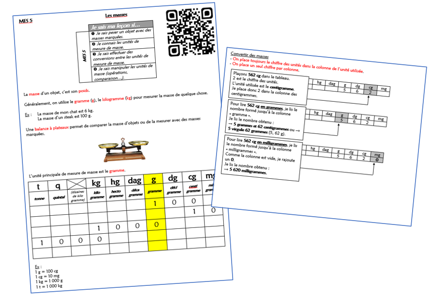 Les masses - Chez Monsieur Paul