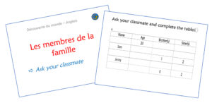 Les membres de la famille - Chez Monsieur Paul