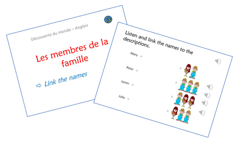 Les membres de la famille - Chez Monsieur Paul