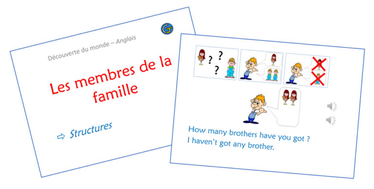 Les membres de la famille - Chez Monsieur Paul