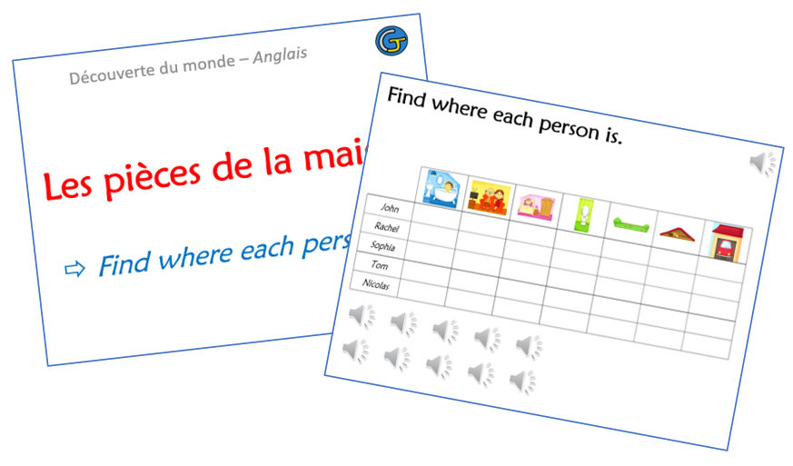 Les pièces de la maison - Chez Monsieur Paul