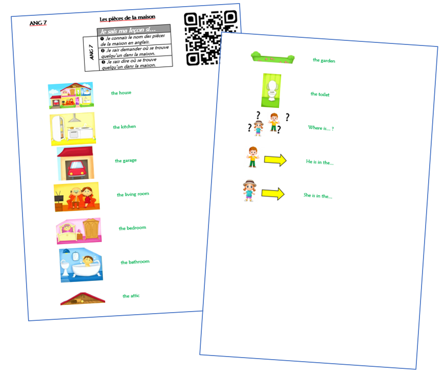 Les pièces de la maison - Chez Monsieur Paul