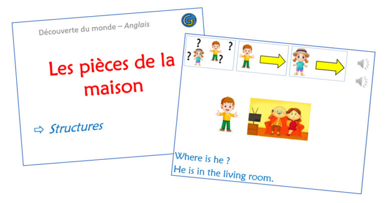 Les pièces de la maison - Chez Monsieur Paul