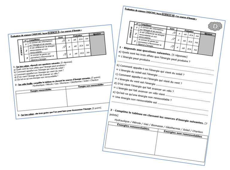 Les sources d'énergie - Chez Monsieur Paul