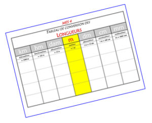 Les longueurs - Chez Monsieur Paul