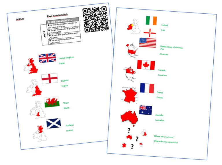 Pays et nationalités - Chez Monsieur Paul