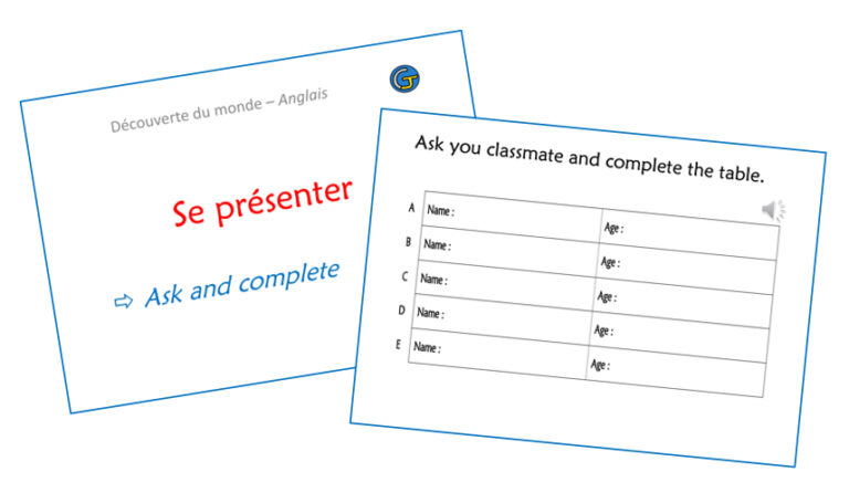 Se présenter - Chez Monsieur Paul
