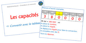 Les capacités - Chez Monsieur Paul